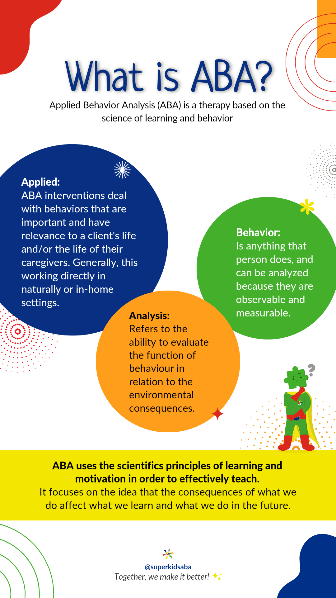 A BRIGHTER LIFE WITH ABA - Super Kids ABA Center